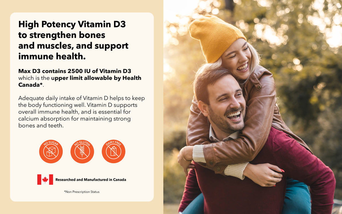 Max Vitamin D3 2500 IU 30mL – MaxionNutrition