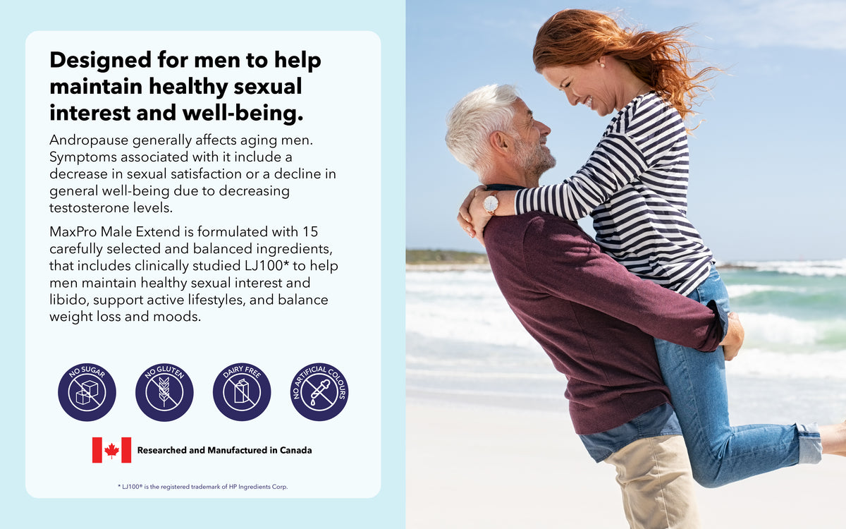 MaxPro Male Extend – MaxionNutrition