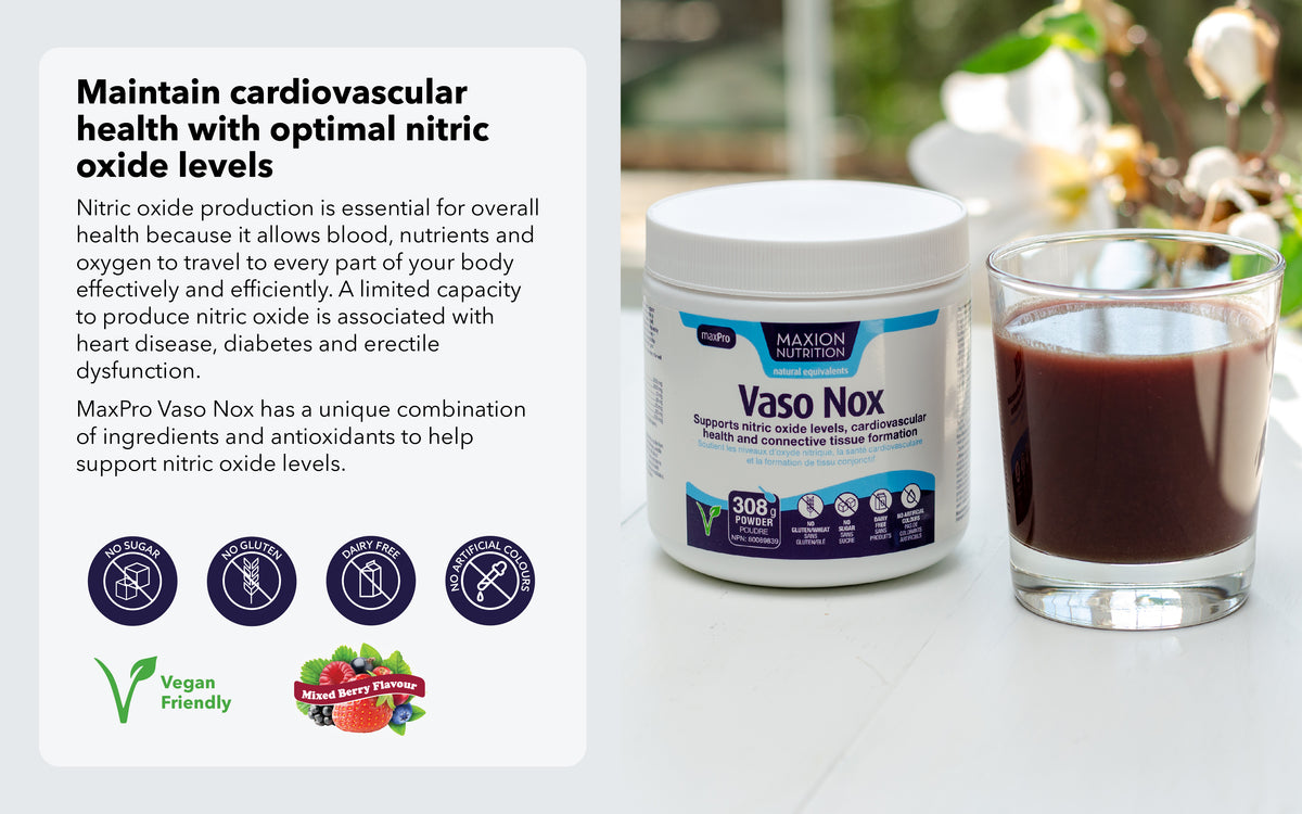 Max Vaso Nox - Supports Nitric Oxide Levels and Nitric Oxide Productio ...